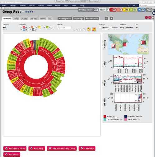 PRTG Network Monitor| User Manual