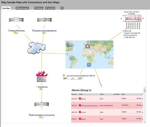 PRTG Network Monitor| User Manual